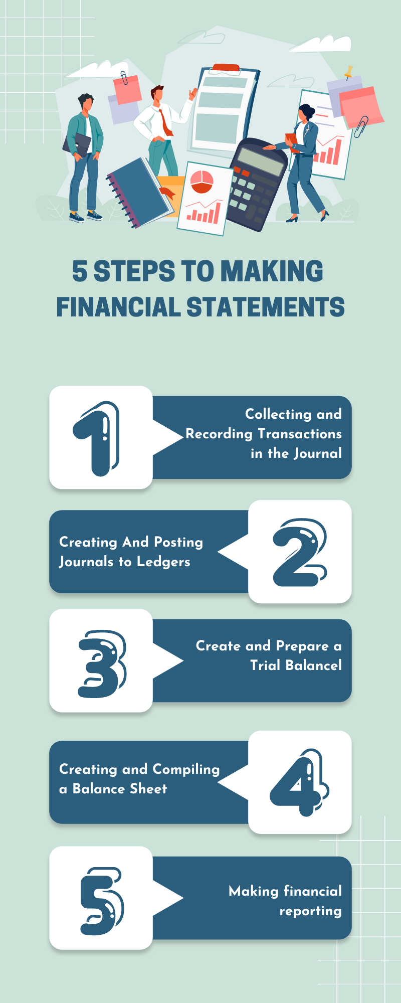 Services of financial statements – Ali Abd El-Hafez